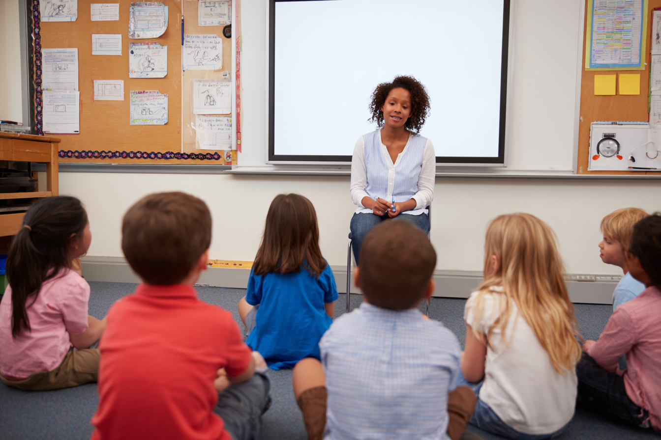 Unit Plan 14 (Grade K Music): Singing with Expression