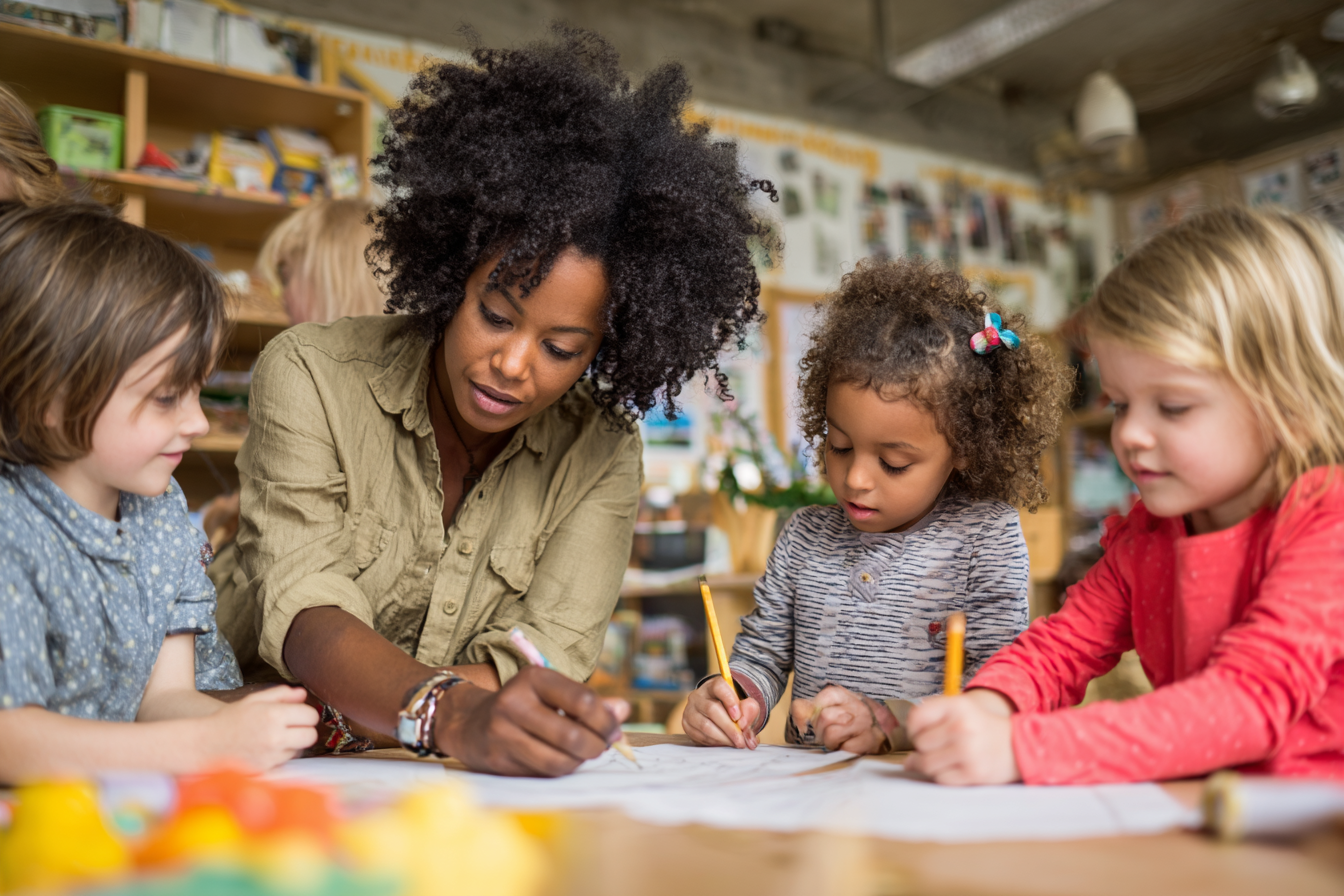 Unit Plan 35 (Grade PreK ELA): Author Study – Voices & Point of View